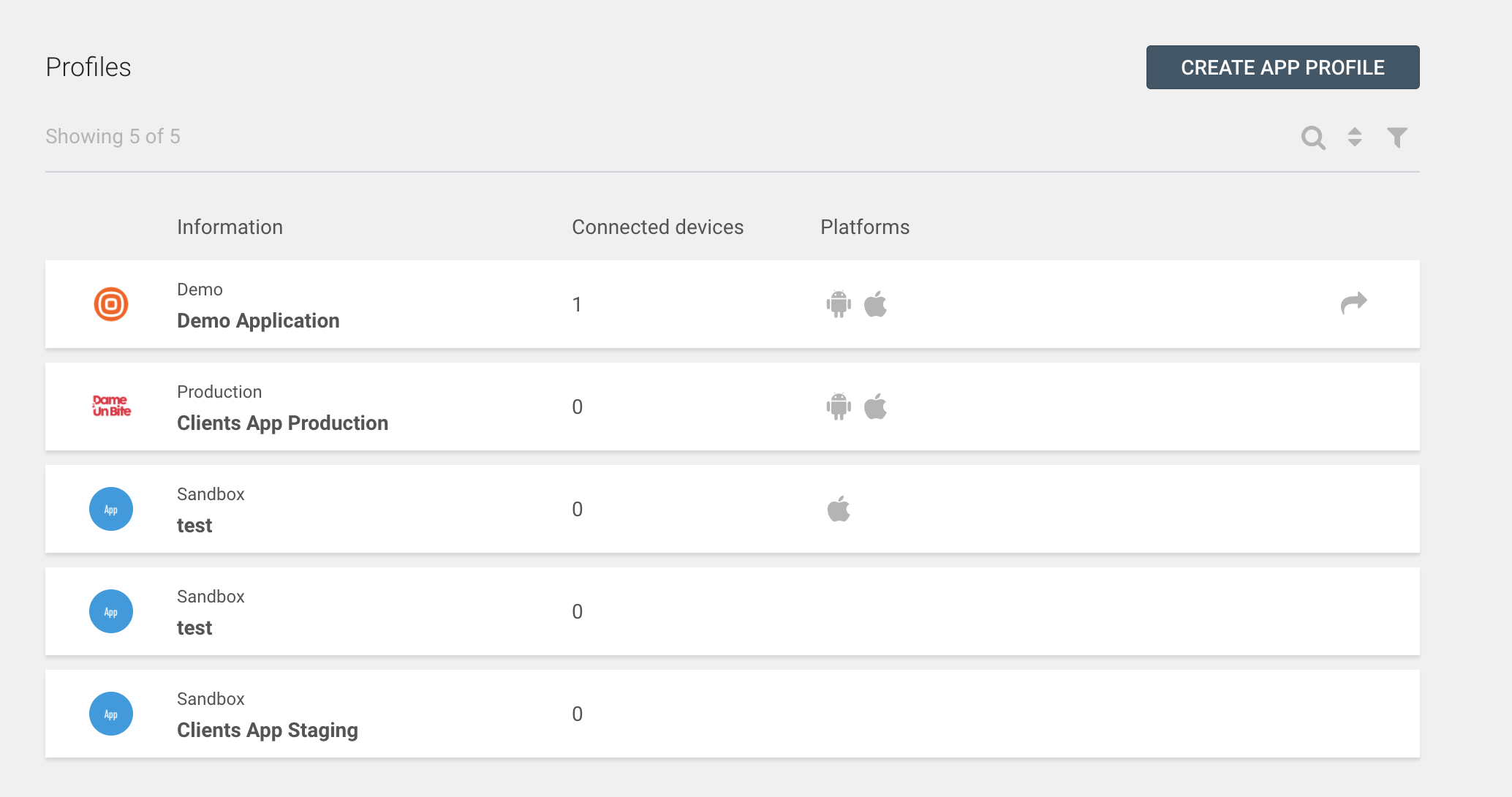 Cannot Connect Sdk To Infobip Server Even Though Following All Instructions · Issue 32