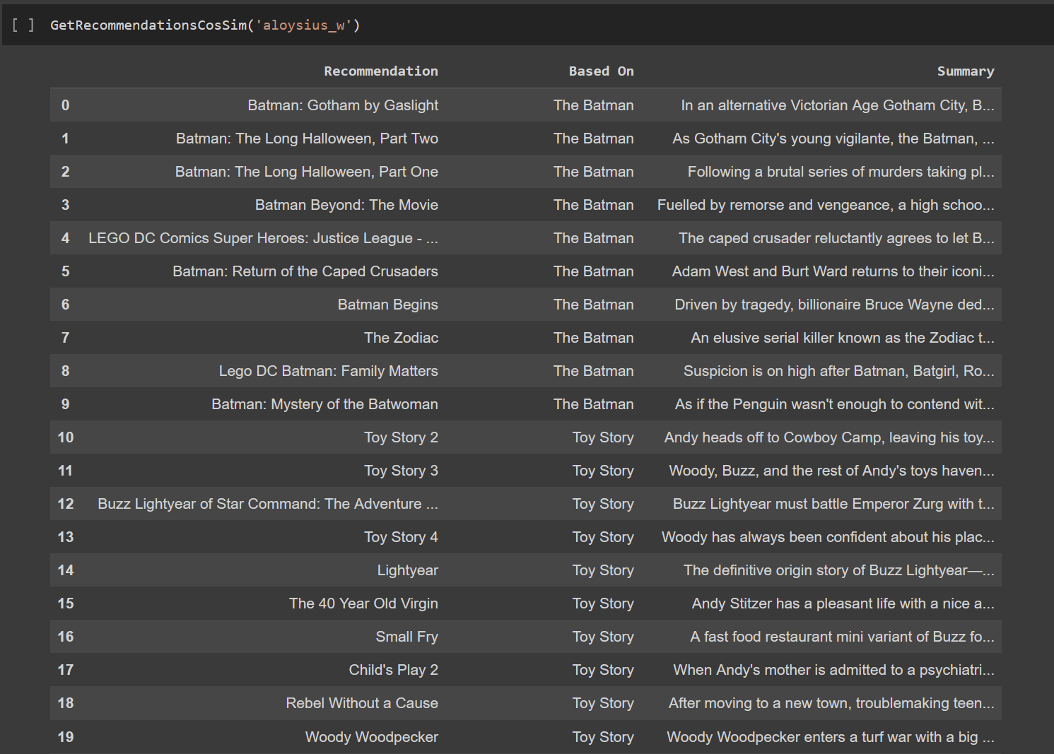 GitHub - aloysiusw/movierecsys-sim-matrix: A movie recommender system ...