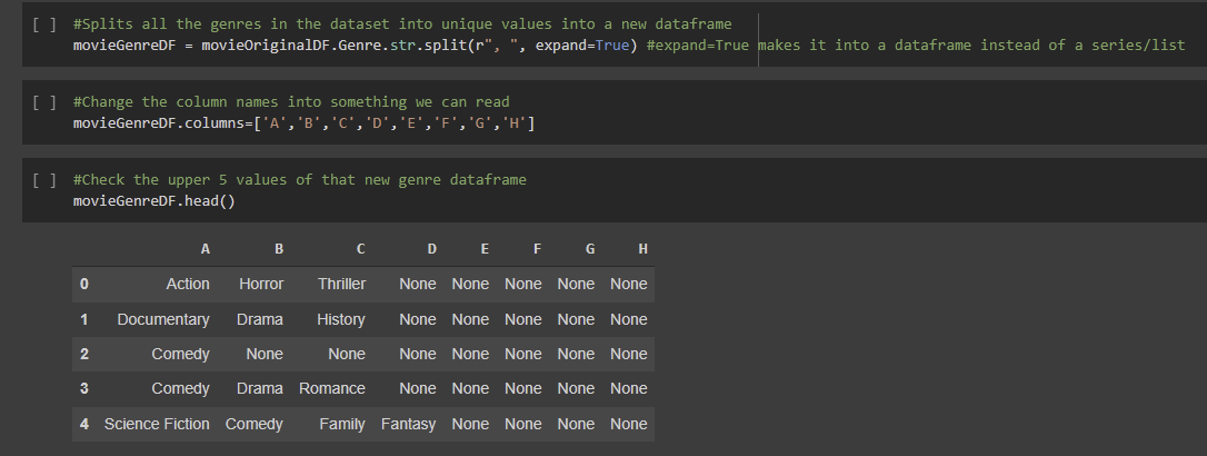 GitHub - aloysiusw/movierecsys-sim-matrix: A movie recommender system ...