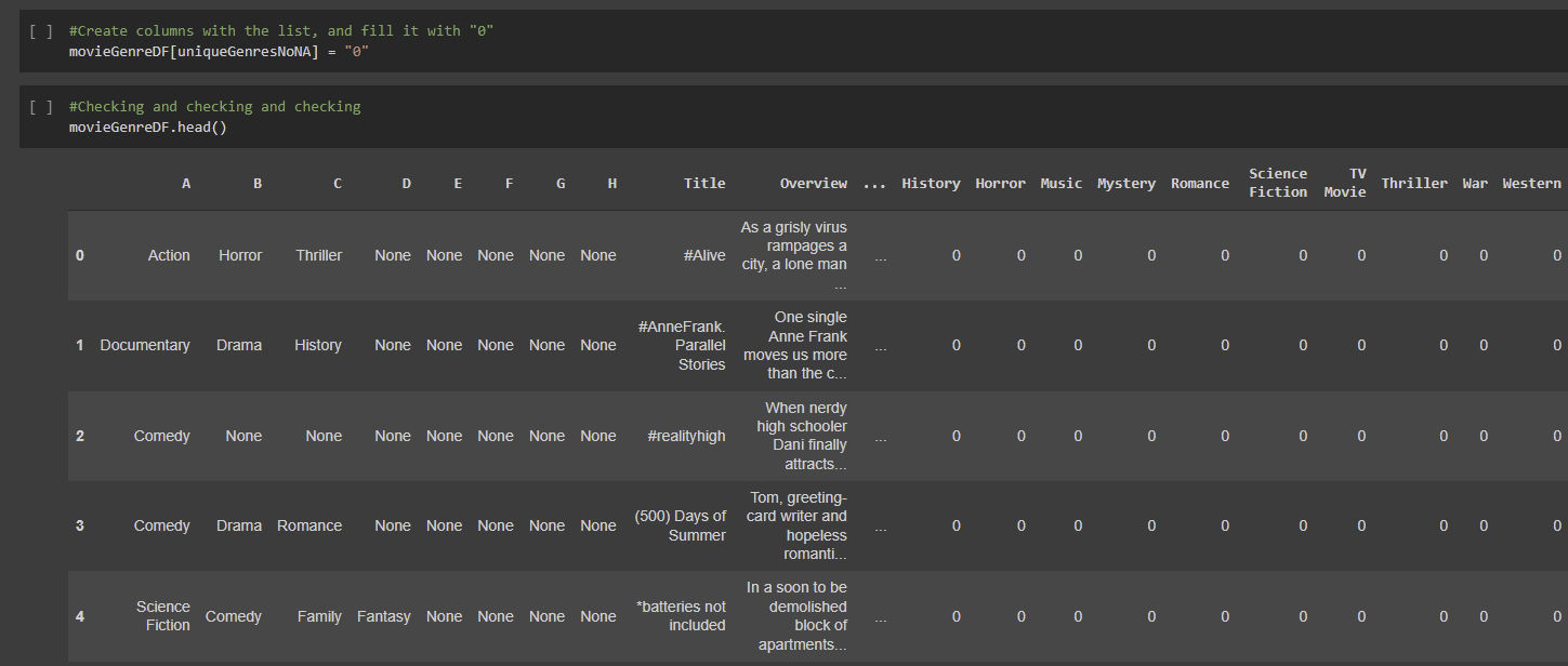 GitHub - aloysiusw/movierecsys-sim-matrix: A movie recommender system using similarity matrices