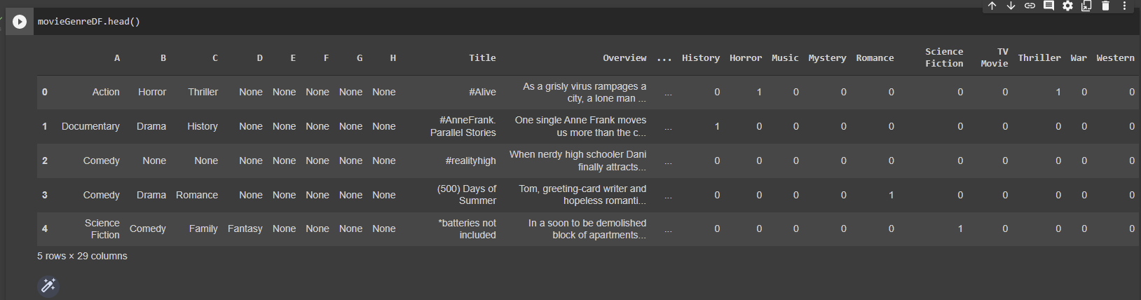 GitHub - aloysiusw/movierecsys-sim-matrix: A movie recommender system using similarity matrices