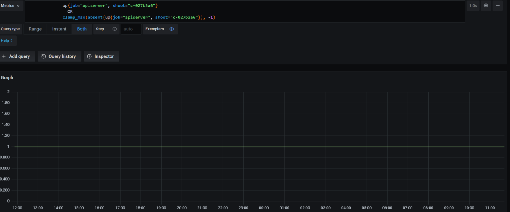 VMAlert memory usage rise to 90% from 25% after upgrading to v1.83.1 · Issue #3464 ...