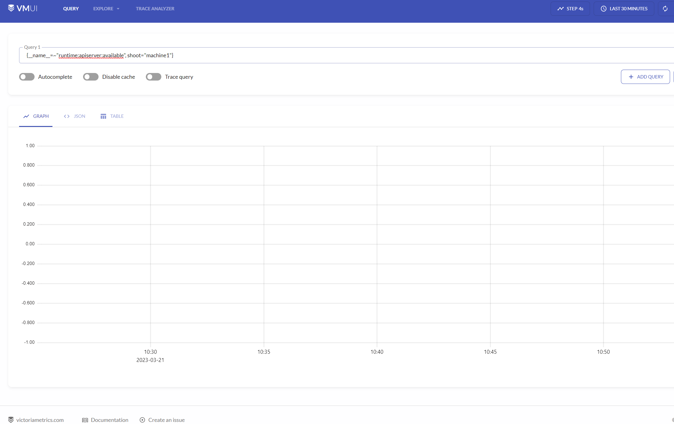 Recording rule got no value, querying using raw metrics has value · Issue #3977 ...