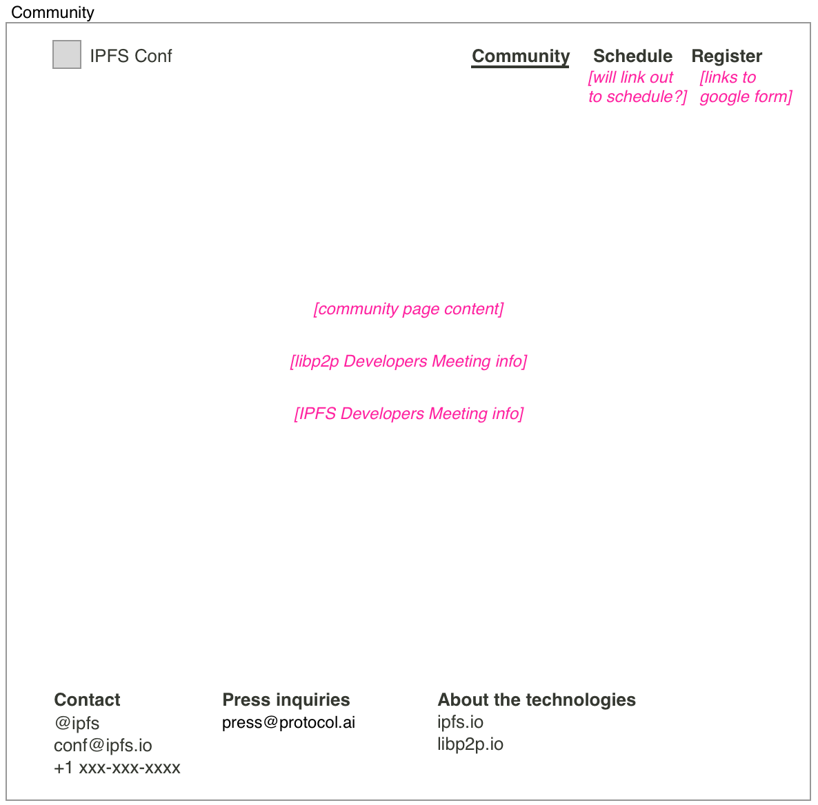 Finalize IPFS website content and information architecture · Issue #34 · ipfs-inactive/conf · GitHub