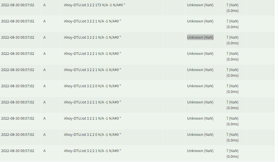 DNS issues since v05.15 · Issue #252 · lumapu/ahoy · GitHub