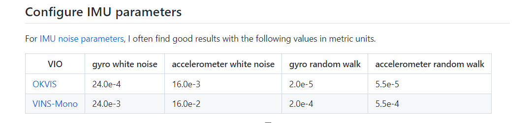关于将采集的数据打包问题 · Issue #28 · OSUPCVLab/mobile-ar-sensor-logger · GitHub