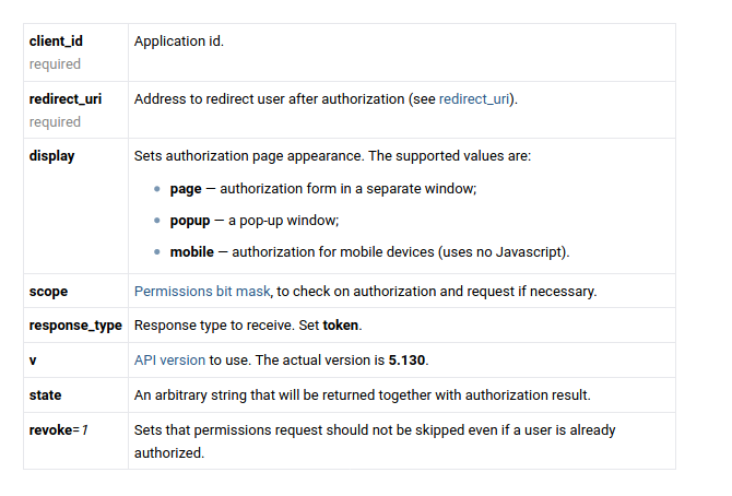 Authentication and Authorization with VK · abdollahkahne Auth · Discussion #2 · GitHub