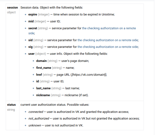 Authentication and Authorization with VK · abdollahkahne Auth ...