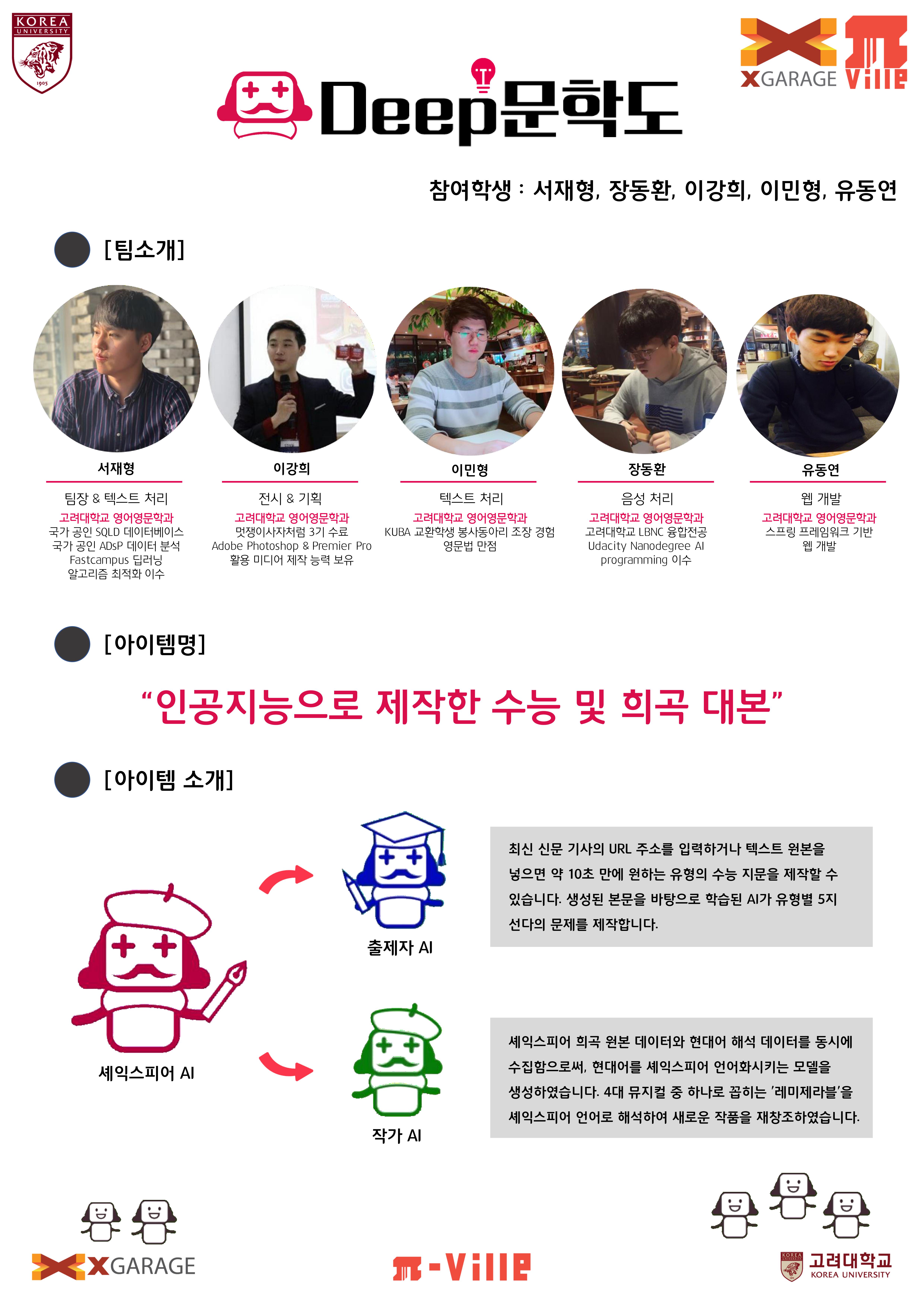 GitHub - ksr20612/DeepmunhakdoWeb: 인공지능으로 제작한 수능 영어 시험지와 희곡 대본