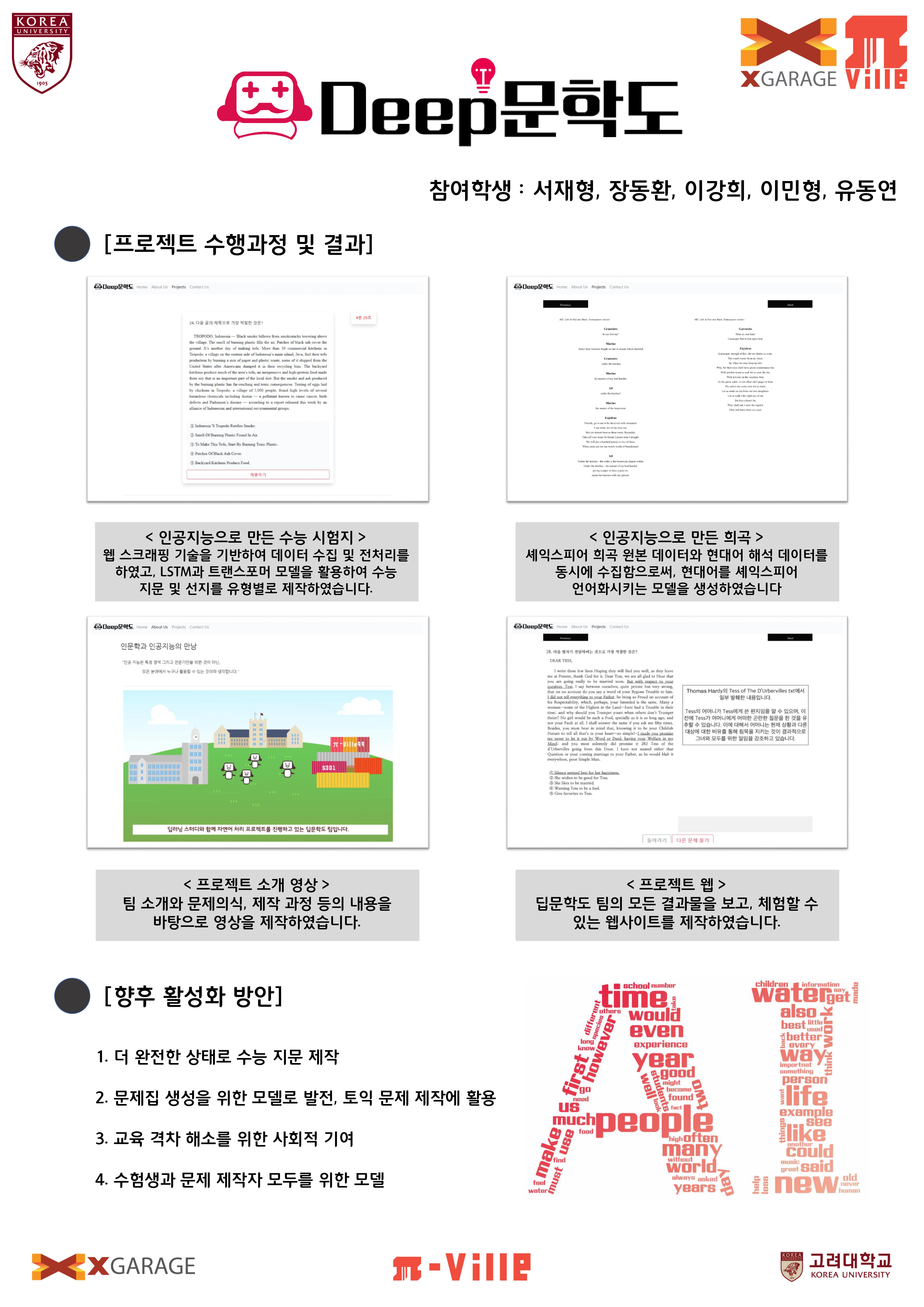GitHub - ksr20612/DeepmunhakdoWeb: 인공지능으로 제작한 수능 영어 시험지와 희곡 대본
