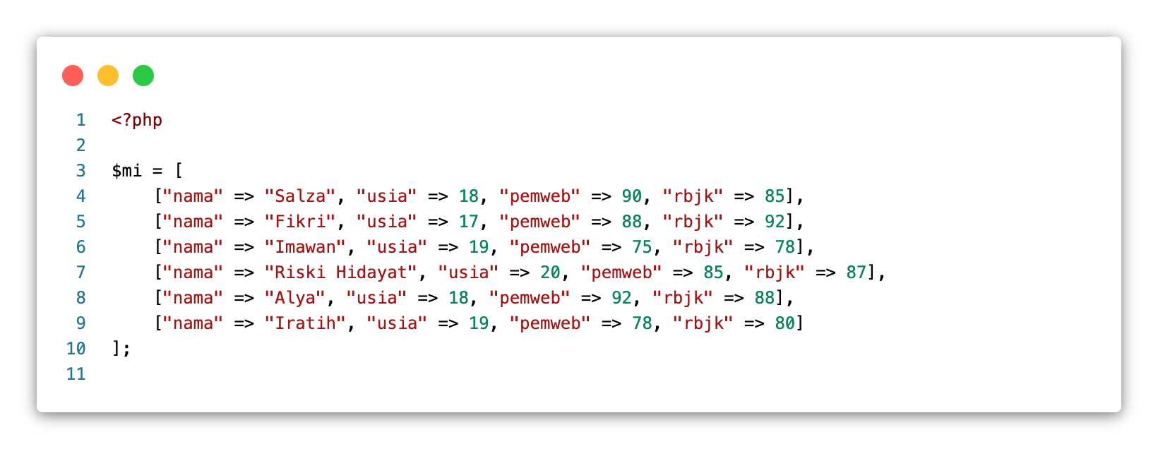 GitHub - irfanltf/php-dasar: materi php dasar