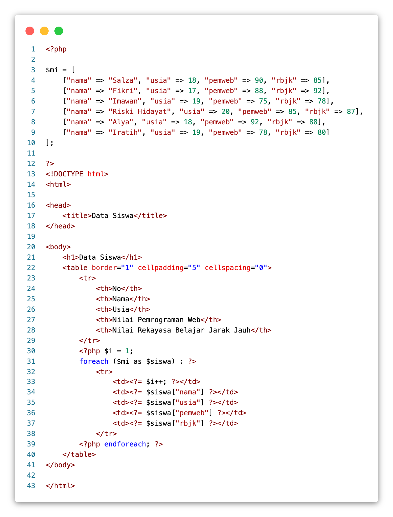 GitHub - irfanltf/php-dasar: materi php dasar