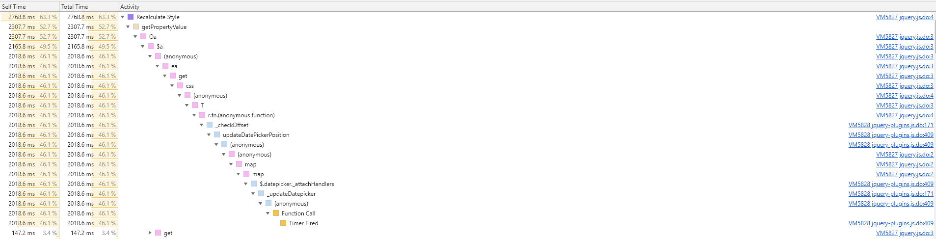 Calendar: bad browser performance if pages attribute set · Issue #4610 · primefaces/primefaces ...