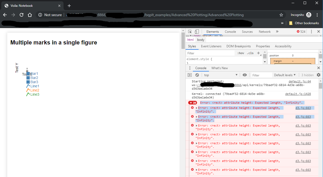 Rendering Issues In 009 · Issue 127 · Voila Dashboardsvoila · Github