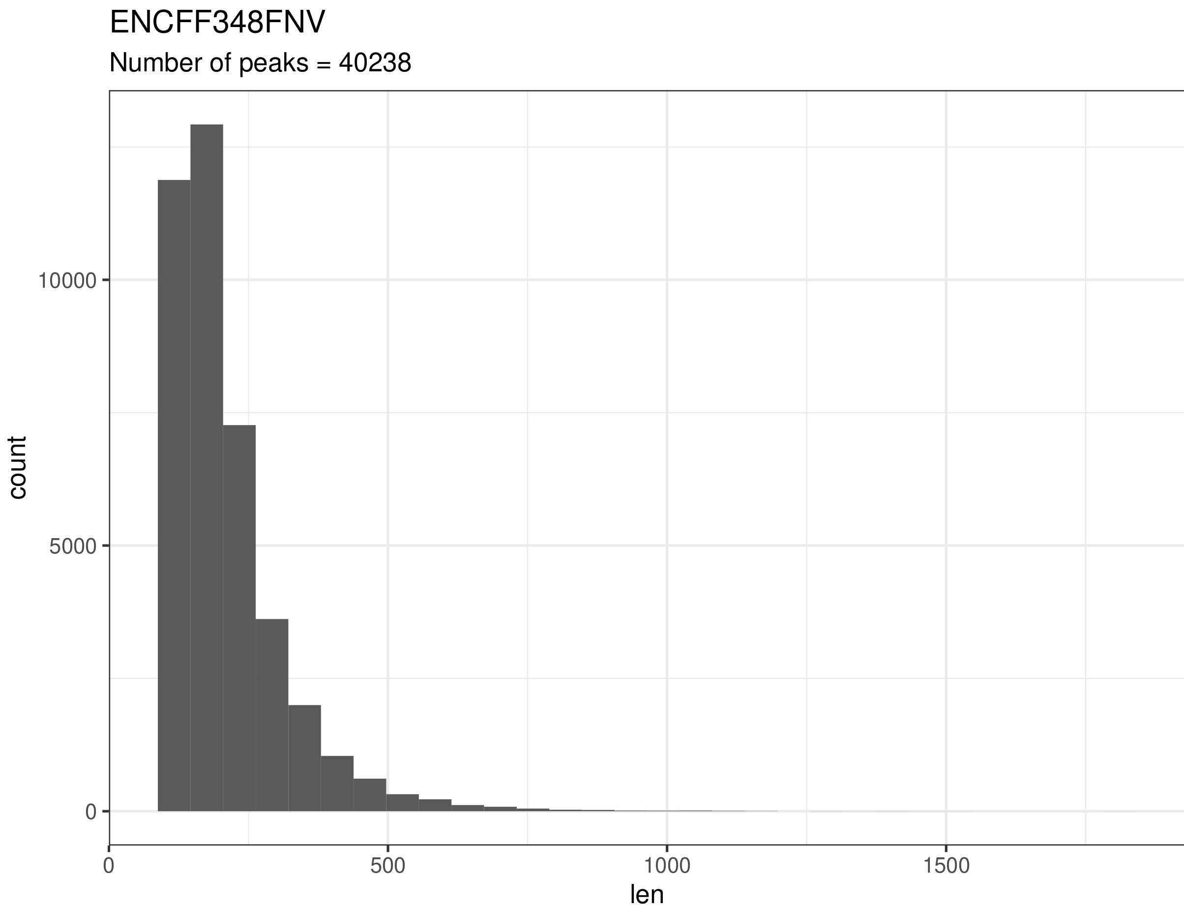 GitHub - Phibonoci/hse21_H3K36me3_ZDNA_human