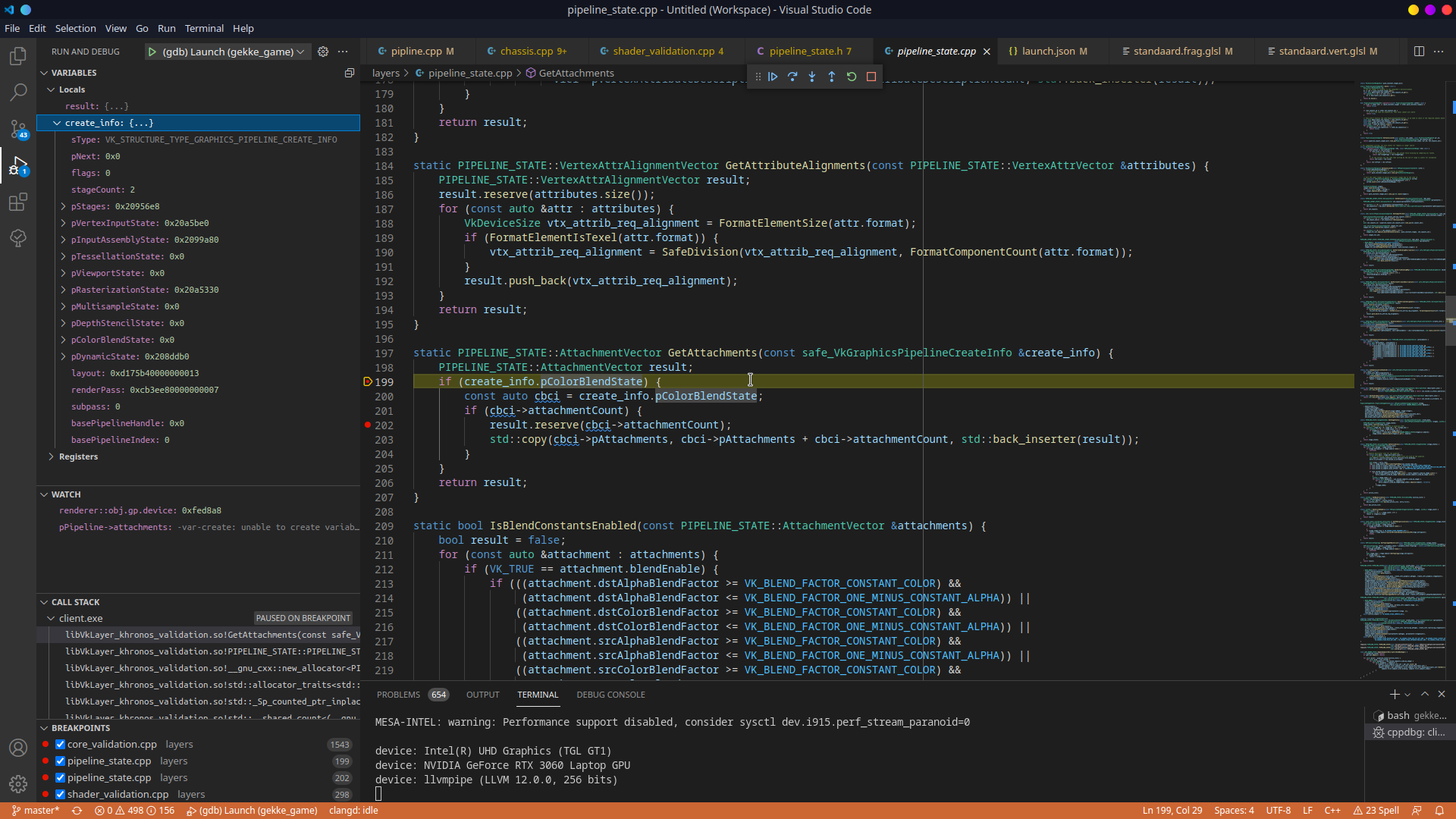 Vkcreategraphicspipeline Segfault In Validation Layers · Issue 3593 · Khronosgroup Vulkan