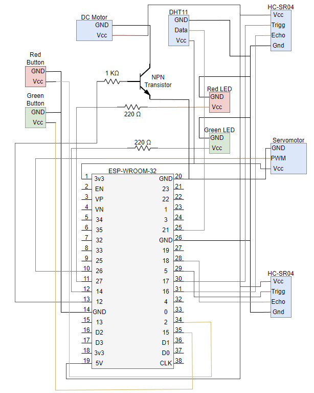 GitHub - AndreiAP65/Smart-Parking-System: This research project aims to ...