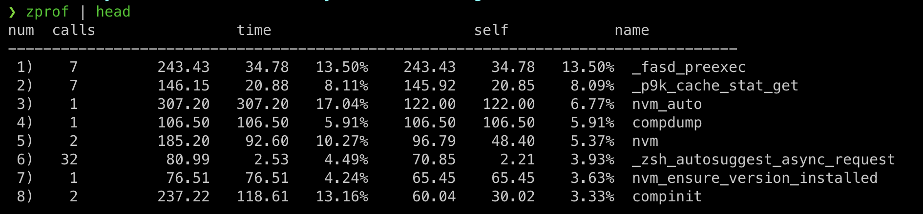 GitHub - ZeroOnePro/Shell-Optimization-Tools: 쉘 로딩 최적화 및 성능 측정 스크립트