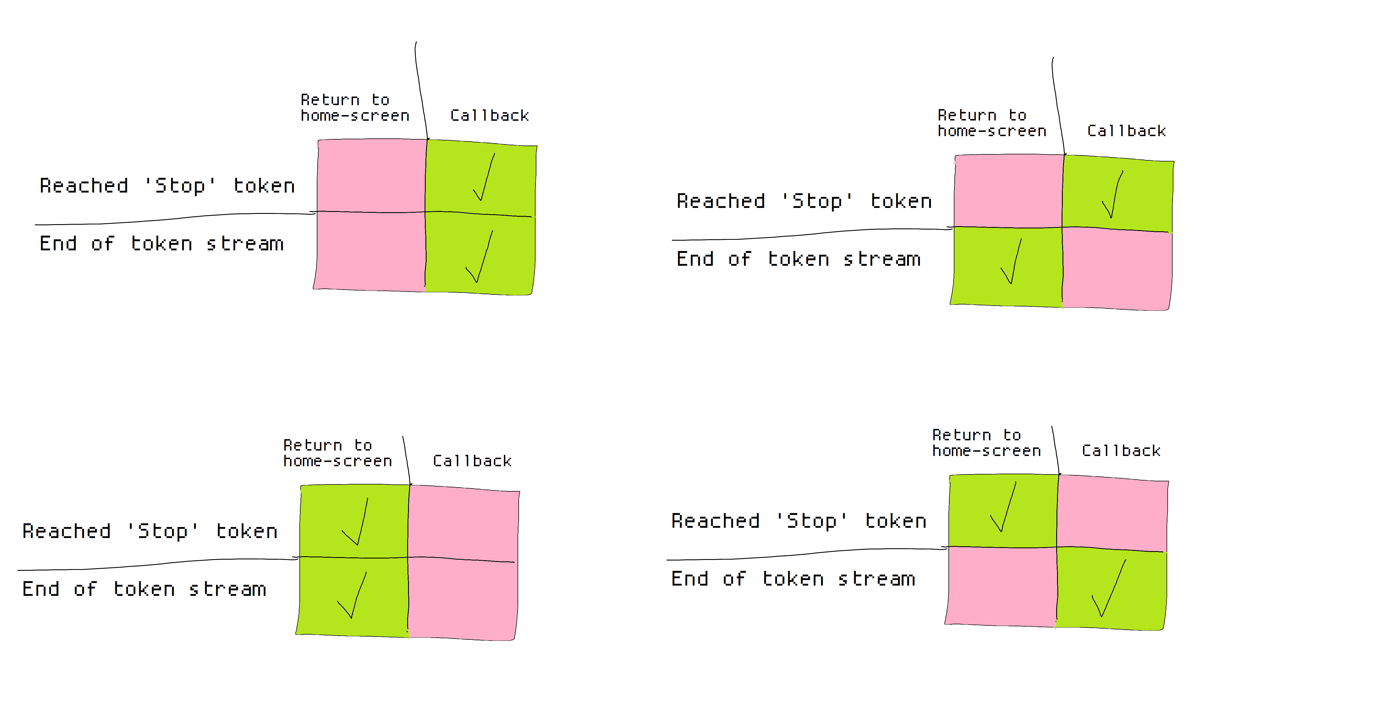 os_RunPrgm Crash (TI-Basic Stop token) · Issue #459 · CE-Programming/toolchain · GitHub
