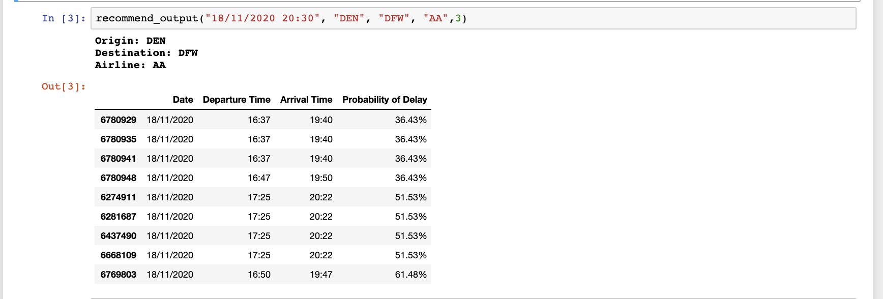 Tabpy And Tableau Successfully Deployed Function But Still Get An Error Occurred While