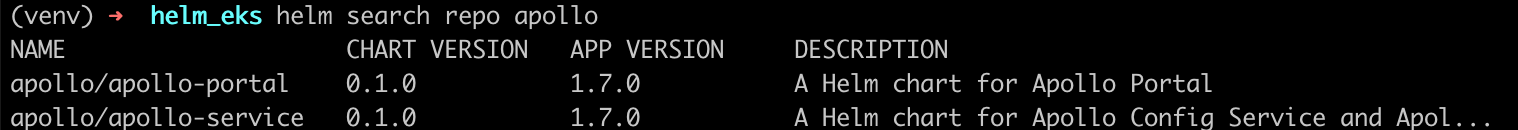 使用helm 部署apollo portal报错 · Issue #3229 · apolloconfig/apollo · GitHub