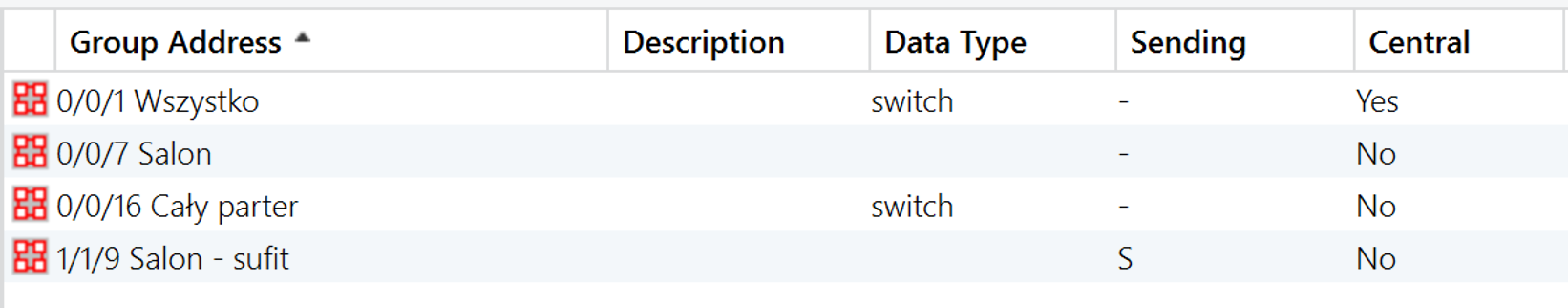 Lights with multiple status addresses? · Issue #230 · XKNX/xknx · GitHub