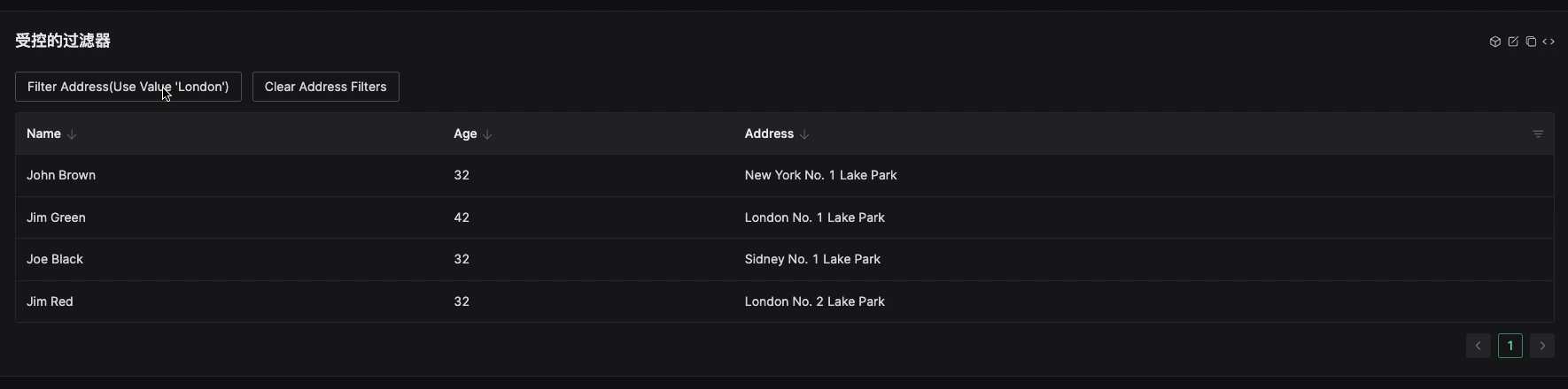 DataTable受控的过滤器能力无效 · Issue #2681 · tusen-ai/naive-ui · GitHub