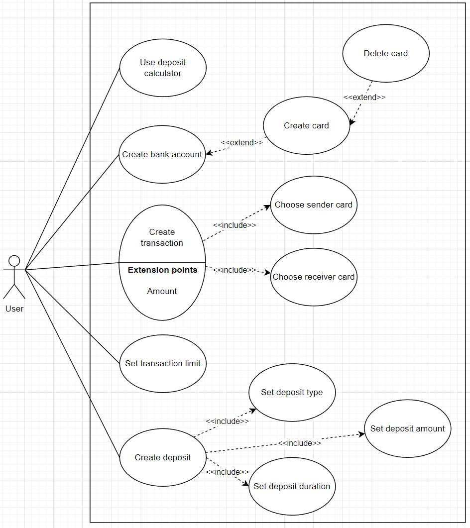 GitHub - VolodymyrShabat/Chads