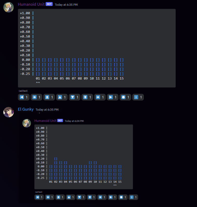 EQ Command does not save changes / Reverts changes · Issue #6204 · Cog-Creators/Red-DiscordBot ...