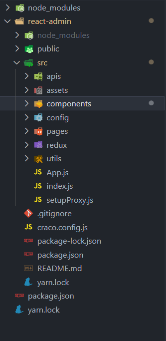 GitHub - vicky-wyy/React-antd: 基于React+antd写的一个项目管理系统