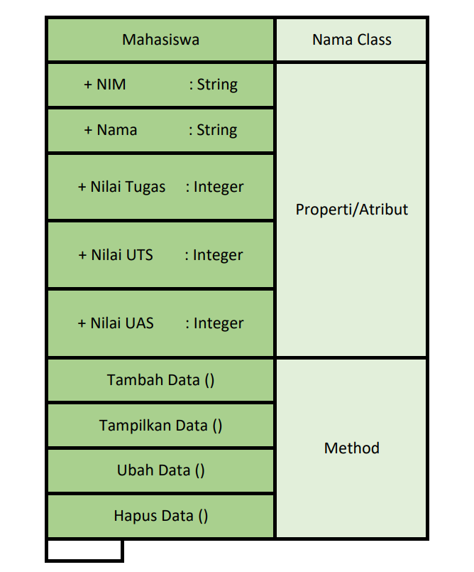 GitHub - dedialdians12/praktikum8