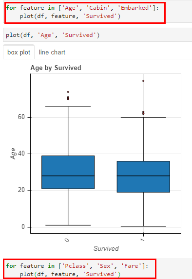 for + plot() method error · Issue #152 · sfu-db/dataprep · GitHub