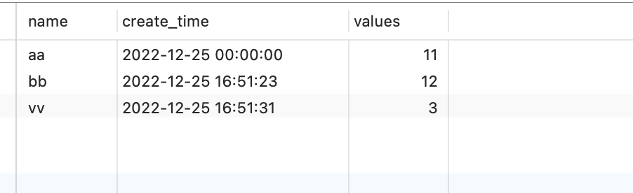 Bug Oracle数据源创建 Sql数据集使用时间参数会报错 · Issue 4183 · Dataeasedataease