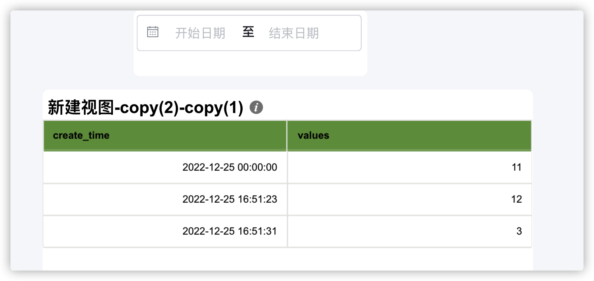 [Bug]oracle定时同步的时间字段会多出000000 · Issue #4561 · dataease/dataease · GitHub
