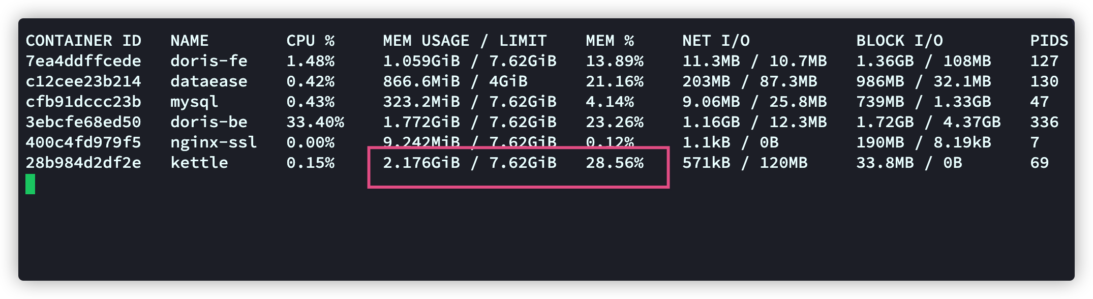 [Bug]Kettle内存不释放 · Issue #4650 · dataease/dataease · GitHub