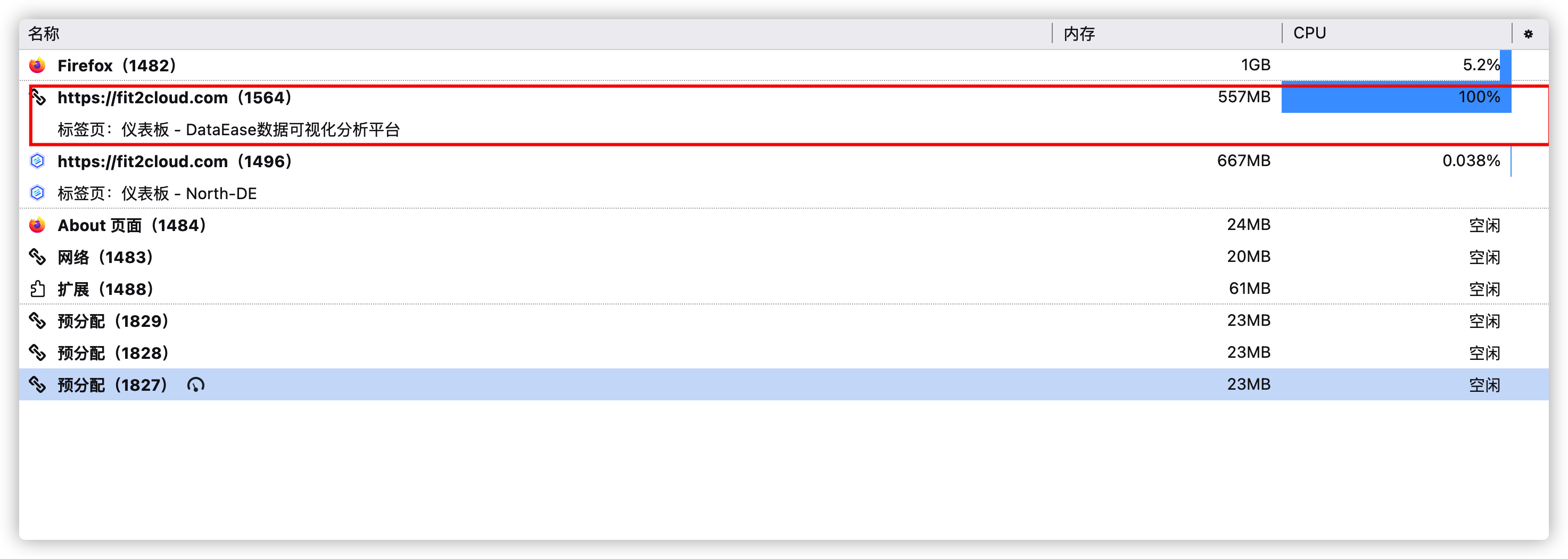 [Bug]模板市场的一个模板修改标题页面卡死 · Issue #5258 · dataease/dataease · GitHub