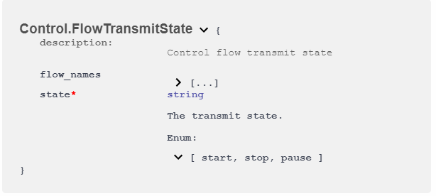 Traffic is not resuming on the paused flow · Issue #168 · open-traffic ...