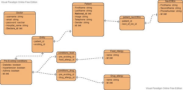 GitHub - Lifeline-Solutions/Lifeline-L