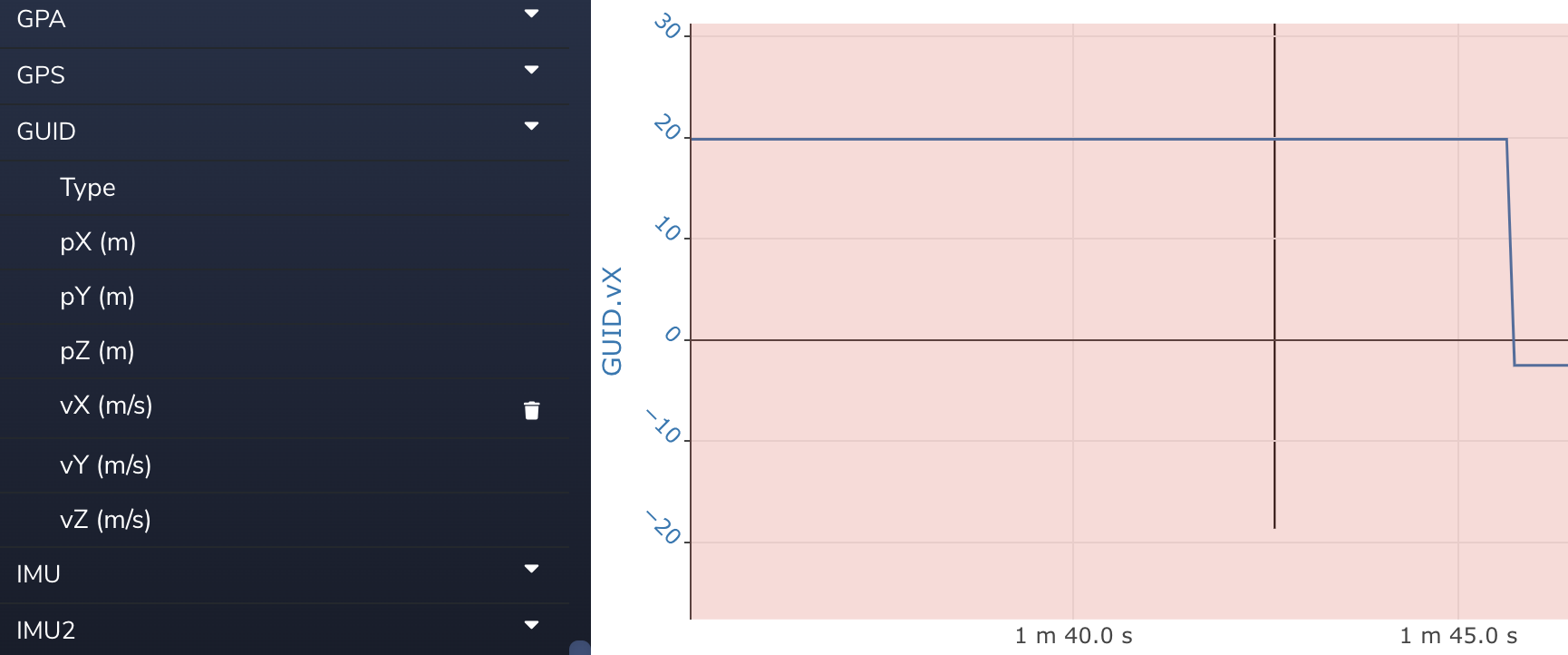 GUID.vX unit is (cm/s) in Ardupilot log rather than (m/s) · Issue #218 · ArduPilot/UAVLogViewer ...