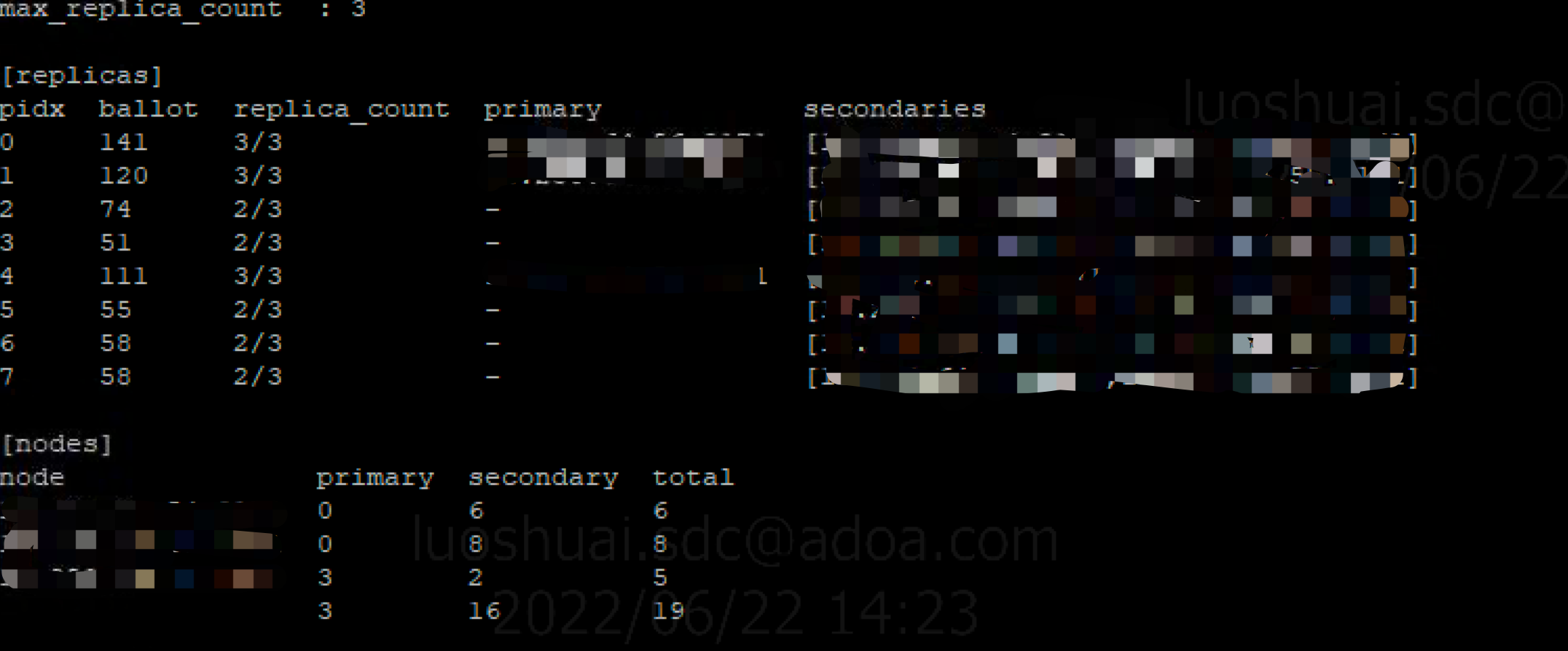Bug: pegasus server cann't recover by self after disk full · Issue #1013 · apache/incubator ...