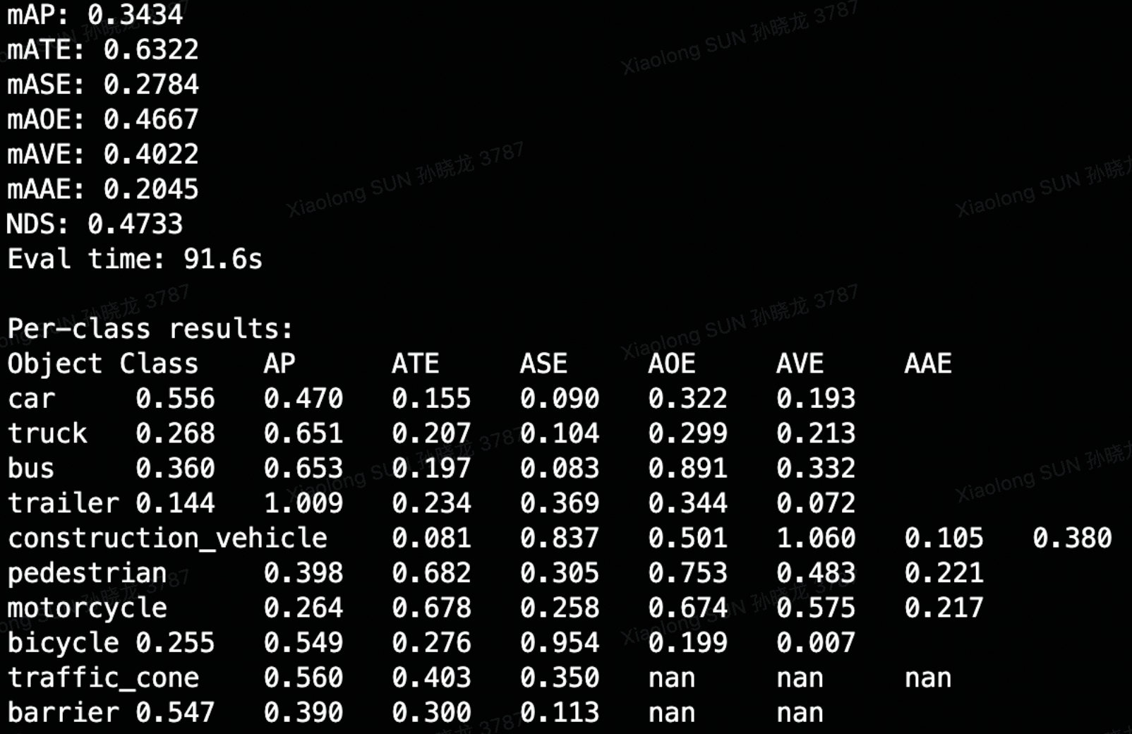 I can not get the same map and nds with you · Issue #228 · HuangJunJie2017/BEVDet · GitHub