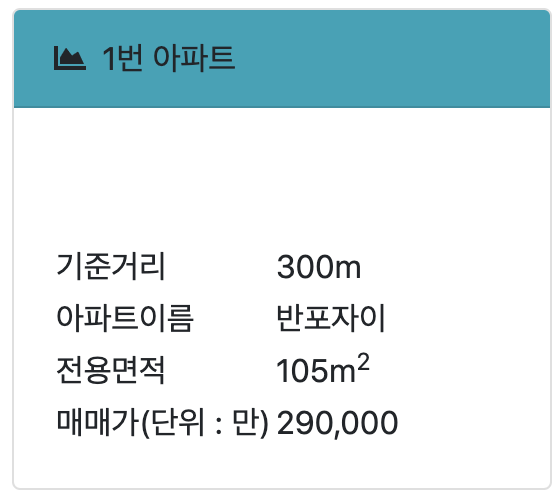 GitHub - kjungyoun/HappyHouse_Algo