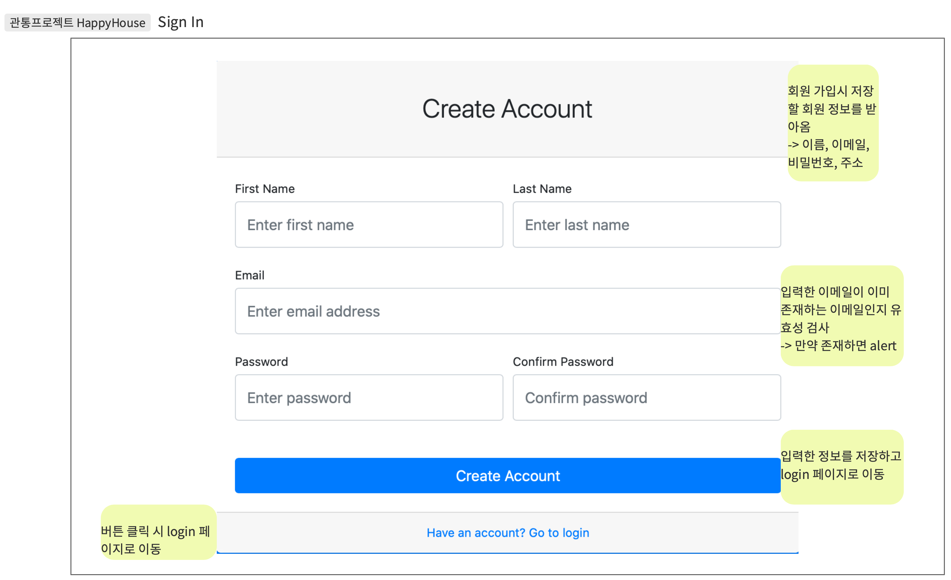 GitHub - kjungyoun/HappyHouse_Algo