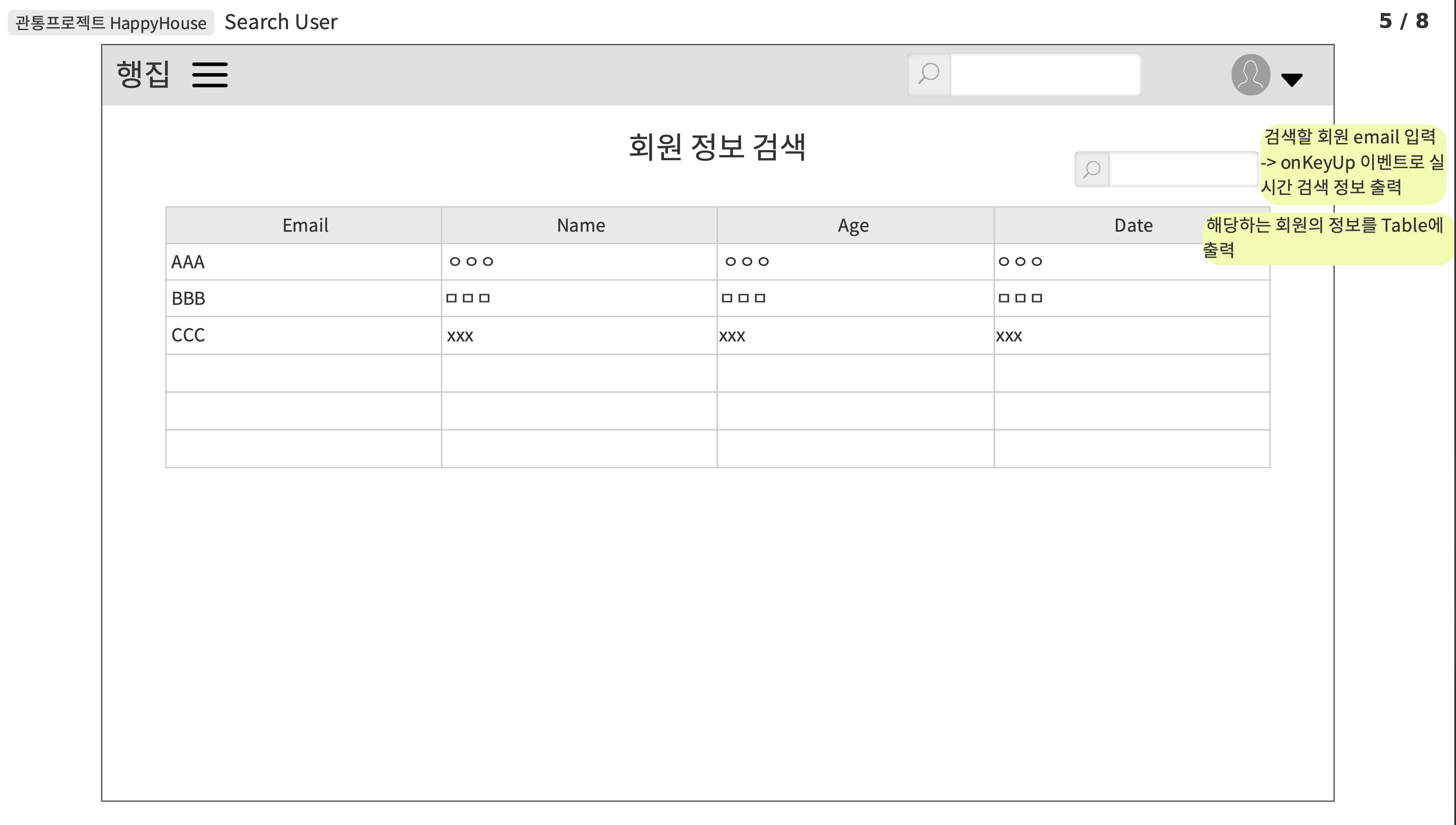 GitHub - kjungyoun/HappyHouse_Algo