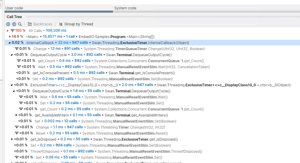 High CPU usage on EmbedIO even when app is idle · Issue #288 · unosquare/swan · GitHub