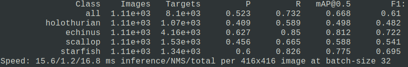 KeyError: "param 'initial_lr' is not specified in param_groups[0] when resuming an optimizer ...