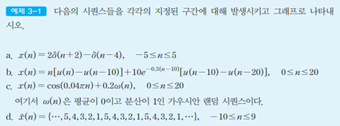 GitHub - oni-nick/Digital-Signal-Processing: Exercises and Practices of ...