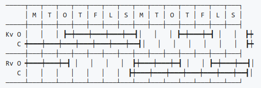 Monospace font used for block drawing has problems with spacing · Issue ...