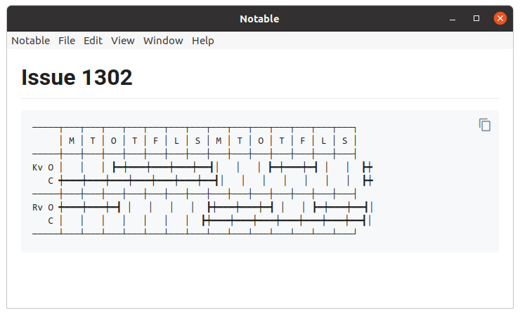 Monospace font used for block drawing has problems with spacing · Issue ...