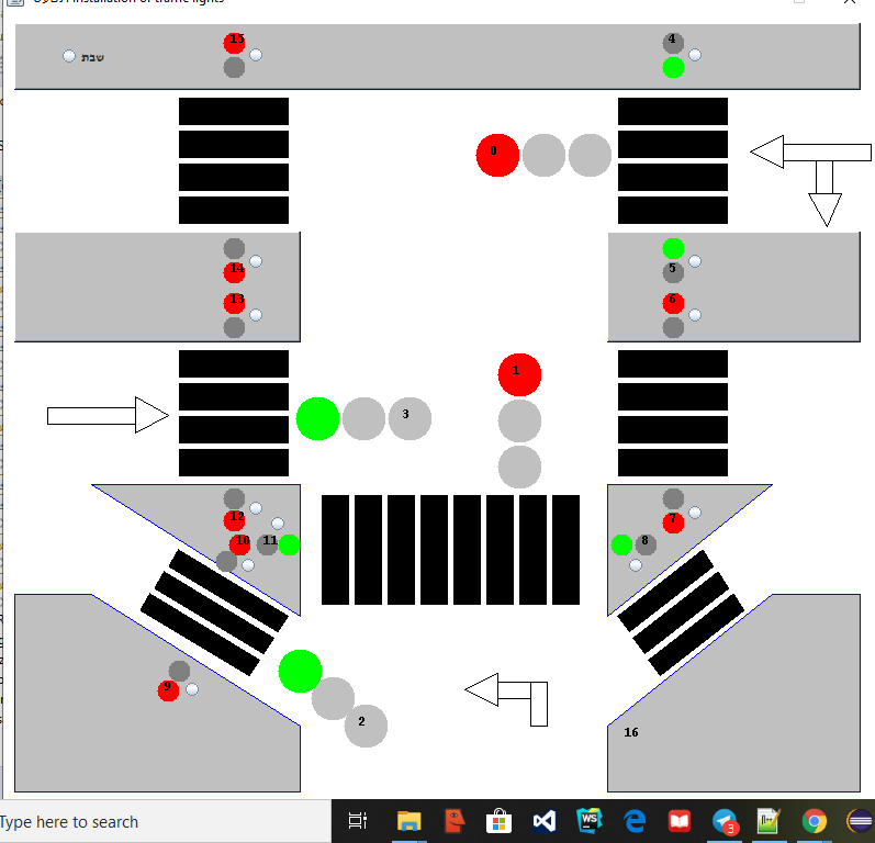 GitHub - efrat498/RealTime-Traffic-System: Design of traffic lights ...